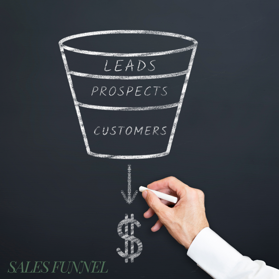 Unlock Your Business Potential: Discovering Your Unique Selling ...